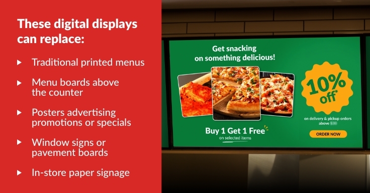 Restaurant Digital Signage: Benefits, Trends & Tips for 2025