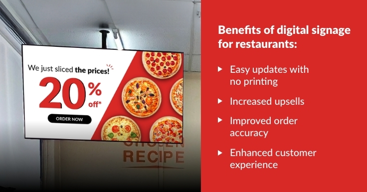 Restaurant Digital Signage: Benefits, Trends & Tips for 2025