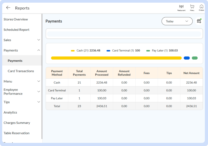 POS features - Consolidated Report | View all your transactions in one ...