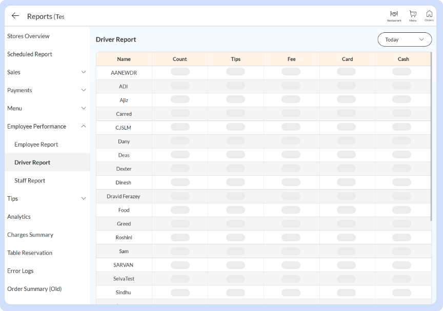 POS features - Driver report | Get a full breakdown of driver performance