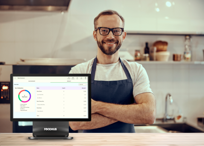 Restaurant Revenue Management Software for Higher Profits