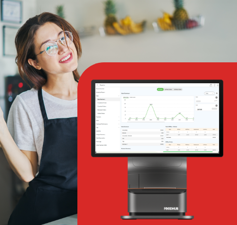 Restaurant EPOS System | Foodhub EPOS for Restaurants