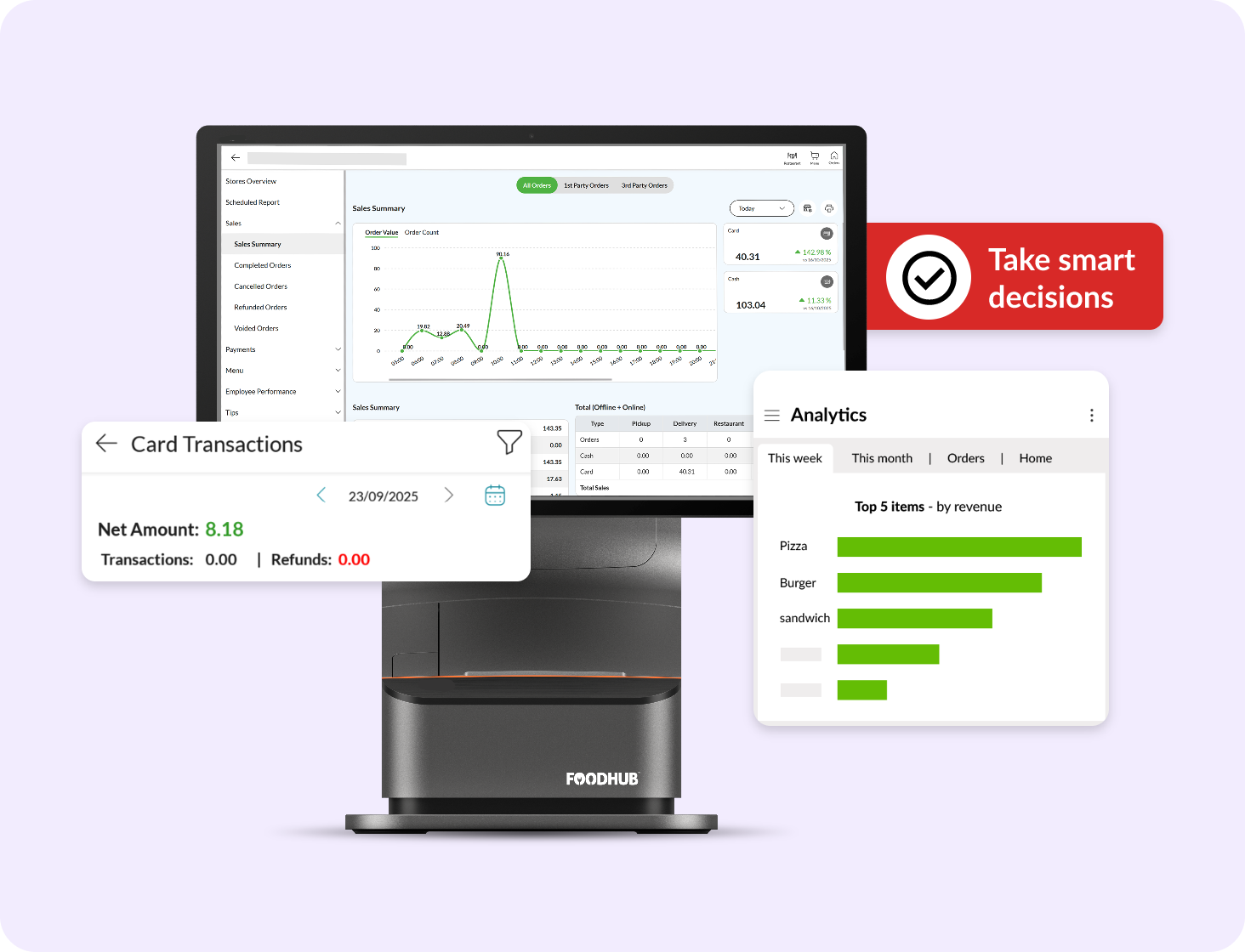 All-in-One Restaurant Management App | Restaurant Management Software